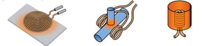 Induction heating: Induction Coil Design